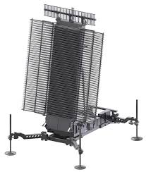 3D Radar System and Future – Witan World